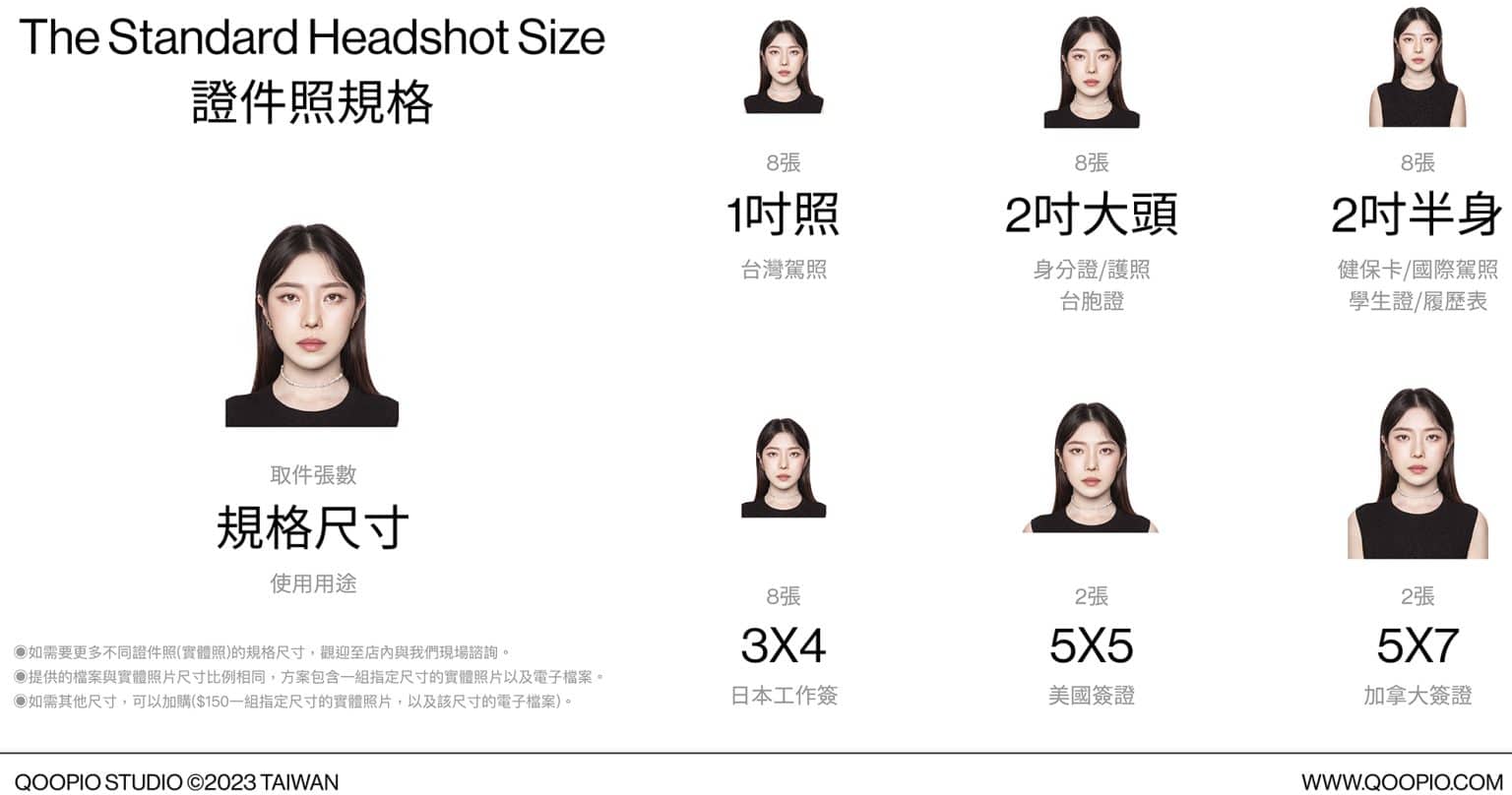 快洗證件照！ibon 證件照列印好簡單 - qoopio 大研創意